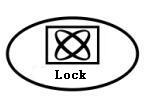 China TSA combination lock manufacturer